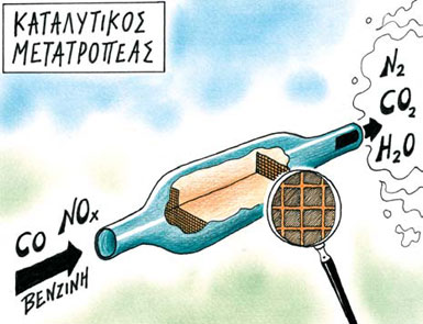 Oι υδρογονάνθρακες