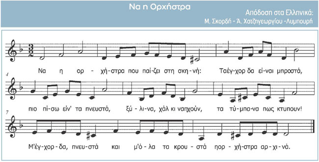 Α4. Τα χρώματα των ήχων