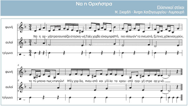 Α4. Τα χρώματα των ήχων